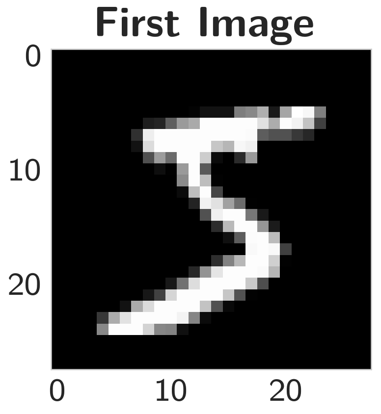 Convolutional Autoencoder Neurotic Networking